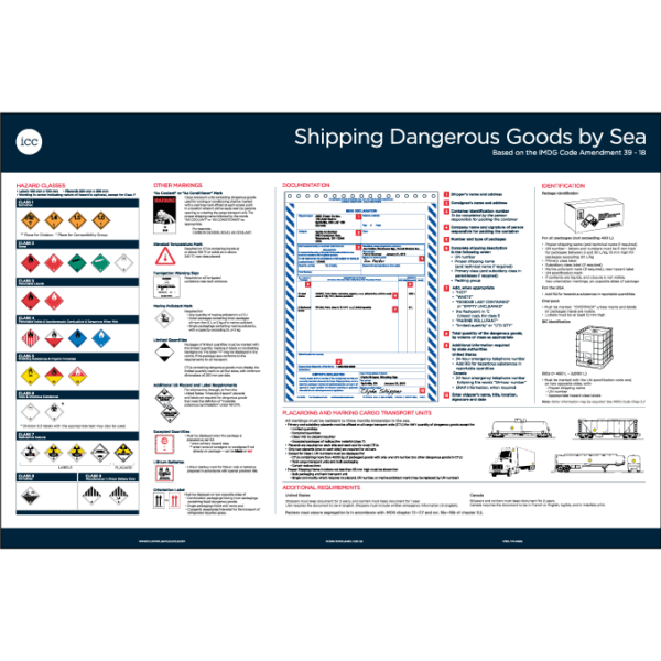 Shipping Dangerous Goods by Sea Poster - ICC Compliance Center Inc - Canada