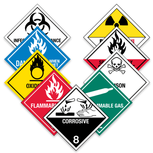 Hazard Class Labels | ICC Compliance Center