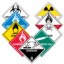 Exploring Hazard Class 4.2 | Help Center | ICC