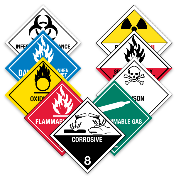 Hazard Class Labels | ICC Compliance Center