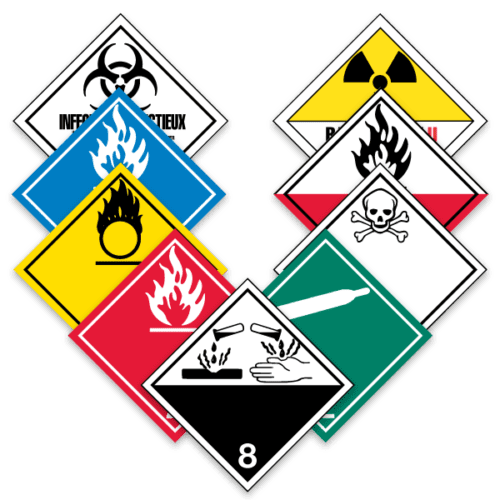 Hazard Class Labels | ICC Compliance Center
