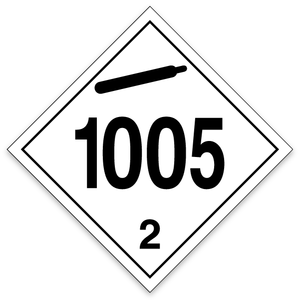 Placards | ICC Compliance Center Inc - Canada