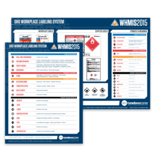 Posters & Charts - ICC Compliance Center Inc - Canada