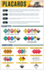 ICC's Placarding Infographic - ICC Compliance Center Inc - Canada