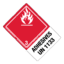 Labels, Placards & Marks | Help Center | ICC