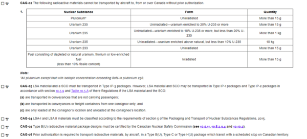 Canadian State Variations Updated | Help Center | ICC