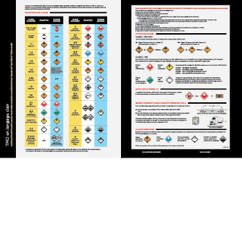 Shipping by Ground - TDG (Canada) | ICC Compliance Center Inc - Canada