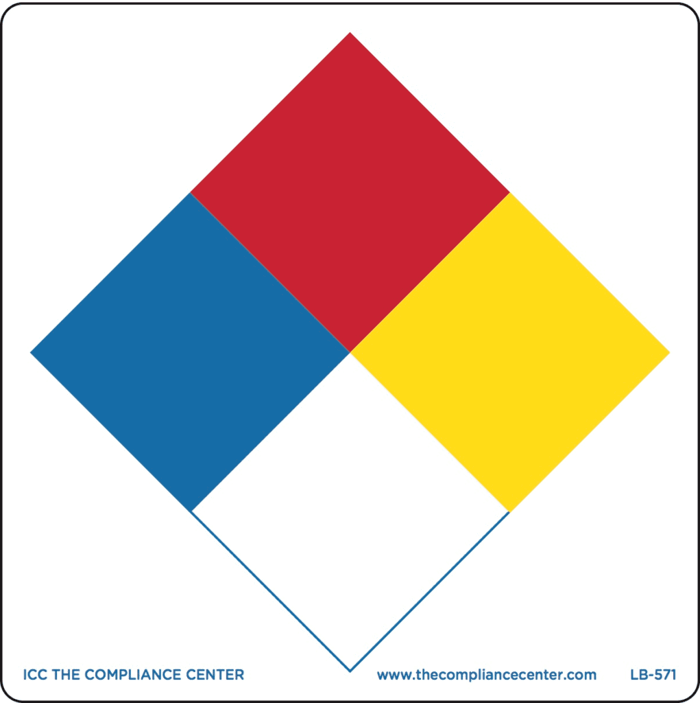 NFPA Diamond Label on White Background, 4" x 4", Gloss Paper, Blank ...