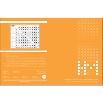 US Load and Segregation Chart - ICC Compliance Center Inc - USA