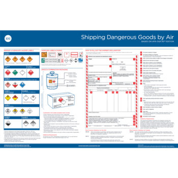 Shipping Dangerous Goods by Air Poster - ICC Compliance Center Inc - USA