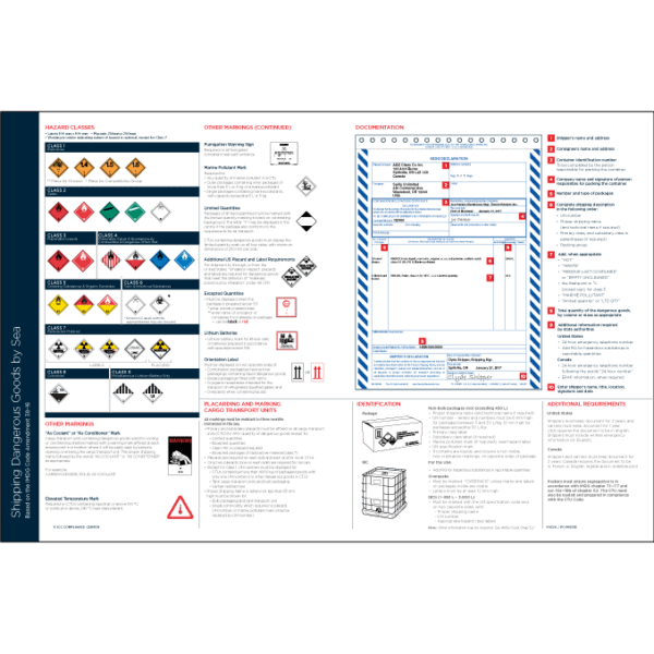 Shipping Dangerous Goods by Sea Chart, English - ICC Compliance Center ...