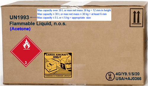 Minimum Height of UN Numbers on Packages