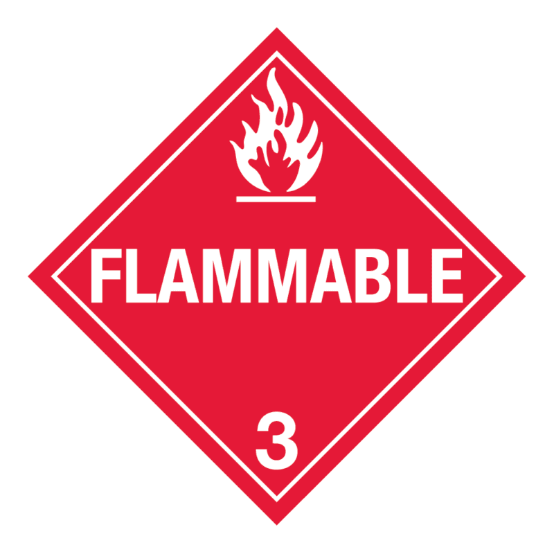 Hazard Class 3 Flammable Liquids | Worded Placards | ICC Compliance ...