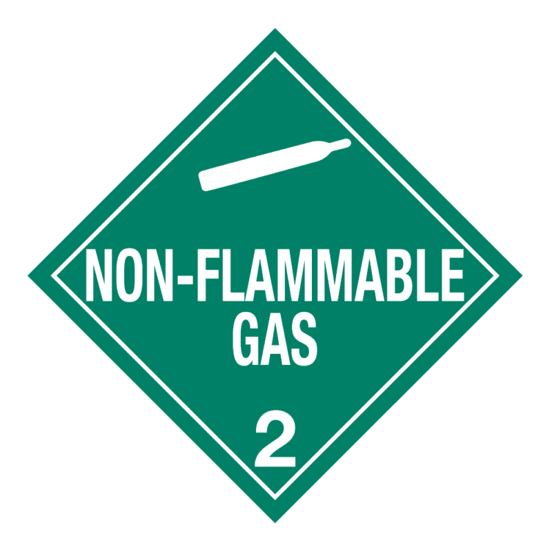 Hazard Class 2.2 – Non-Flammable Gas, Removable Self-Stick Vinyl ...