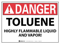 Custom GHS/PPE Signage - ICC Compliance Center Inc - USA