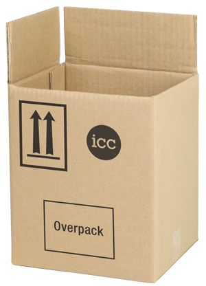 Overpack Boxes | ICC Compliance Center Inc - USA