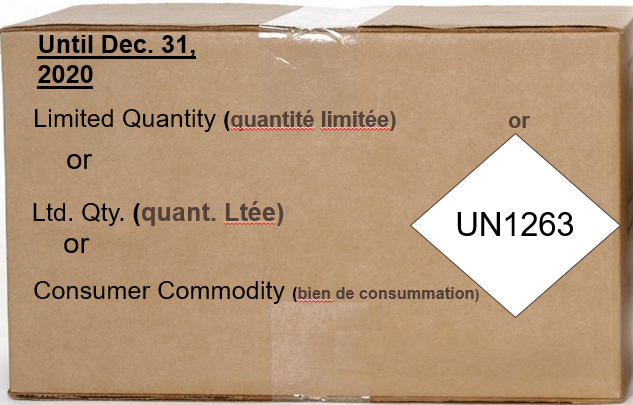 TDG Limited Quantity Changes Coming in 2021 - ICC Compliance Center Inc ...