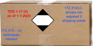 Shipping Limited Quantities by Ground vs Air, What’s the Difference ...