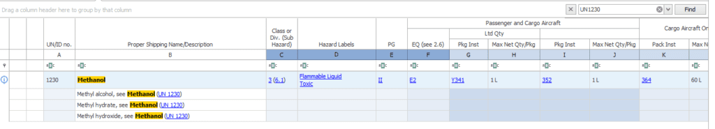 Classification Containing Methanol - ICC Compliance Center Inc - USA ...