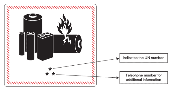 Telephone number on the lithium battery mark | Help Center | ICC ...