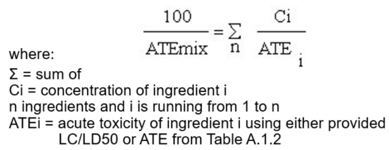 ATE Calculations | Help Center | ICC Compliance Center
