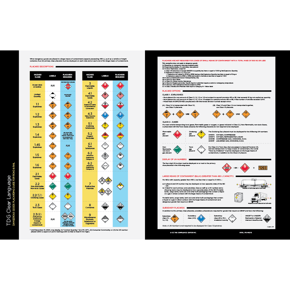 TDG Clear Language Placarding Chart, English Guts main image | ICC ...