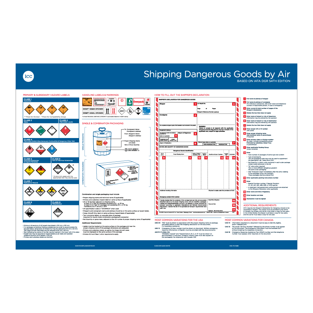 Shipping Dangerous Goods by Air Poster | ICC Compliance Center Inc - USA